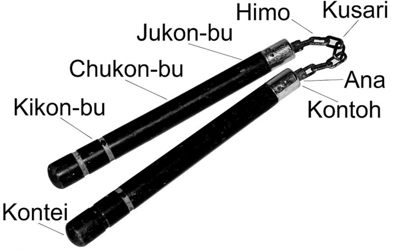 Know Your Weapon: Nunchaku – Global Martial Arts University