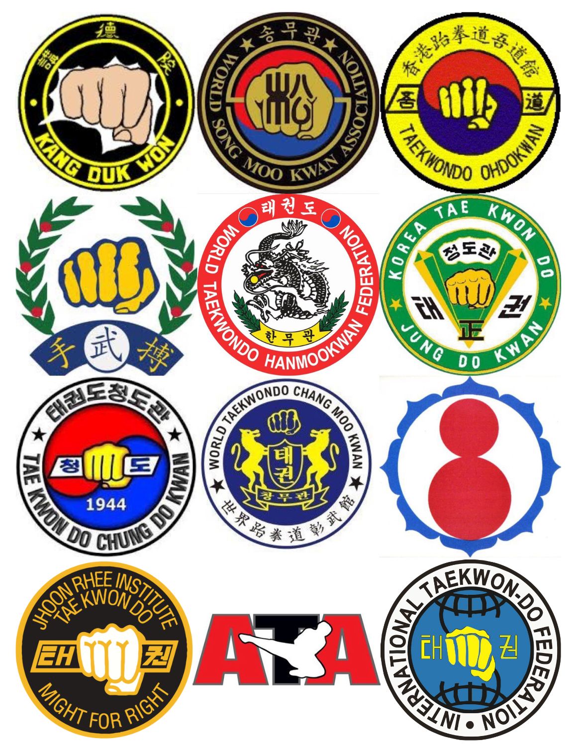 A Brief History of Taekwondo – Global Martial Arts University